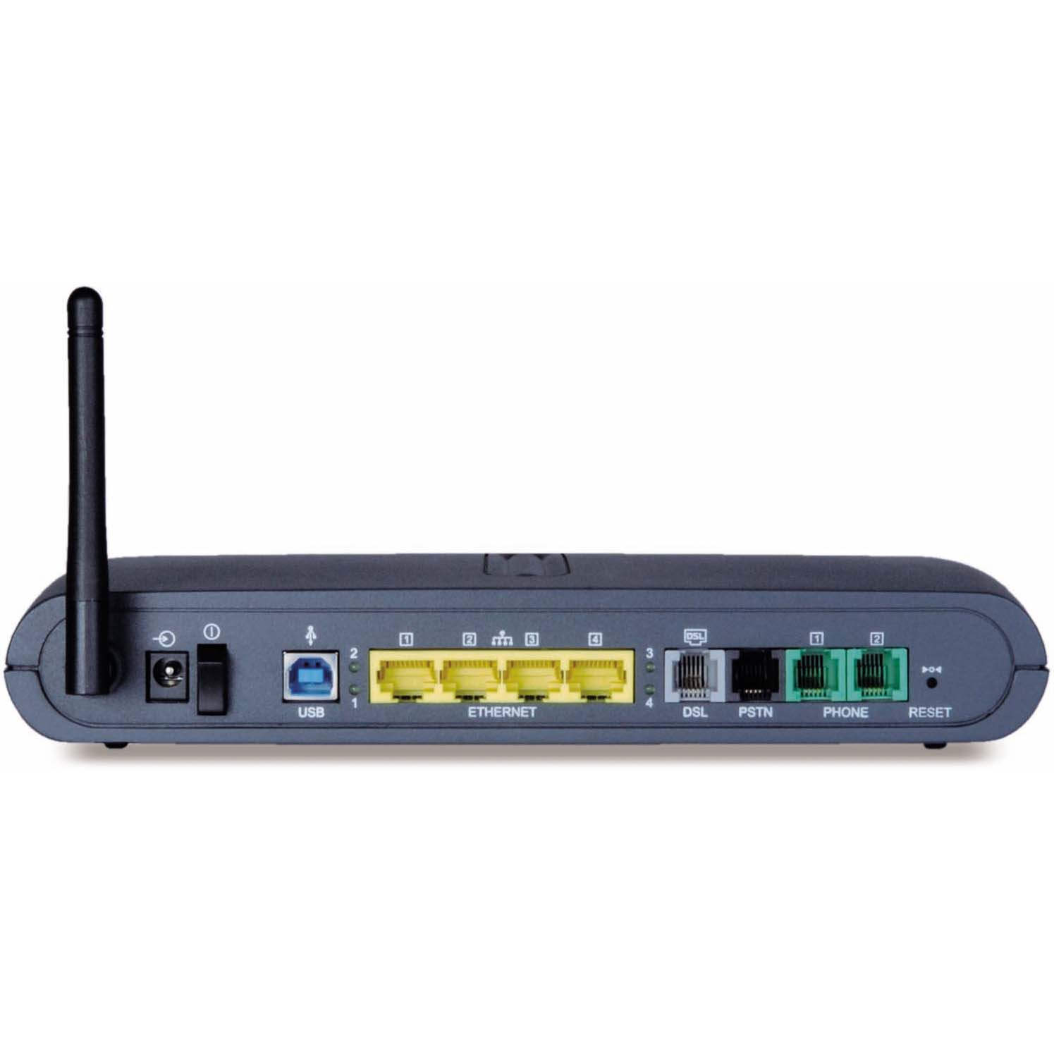 Giga.shop | Thomson SpeedTouch 780i WL V6 | Gigaset Pro Phones & Equipment